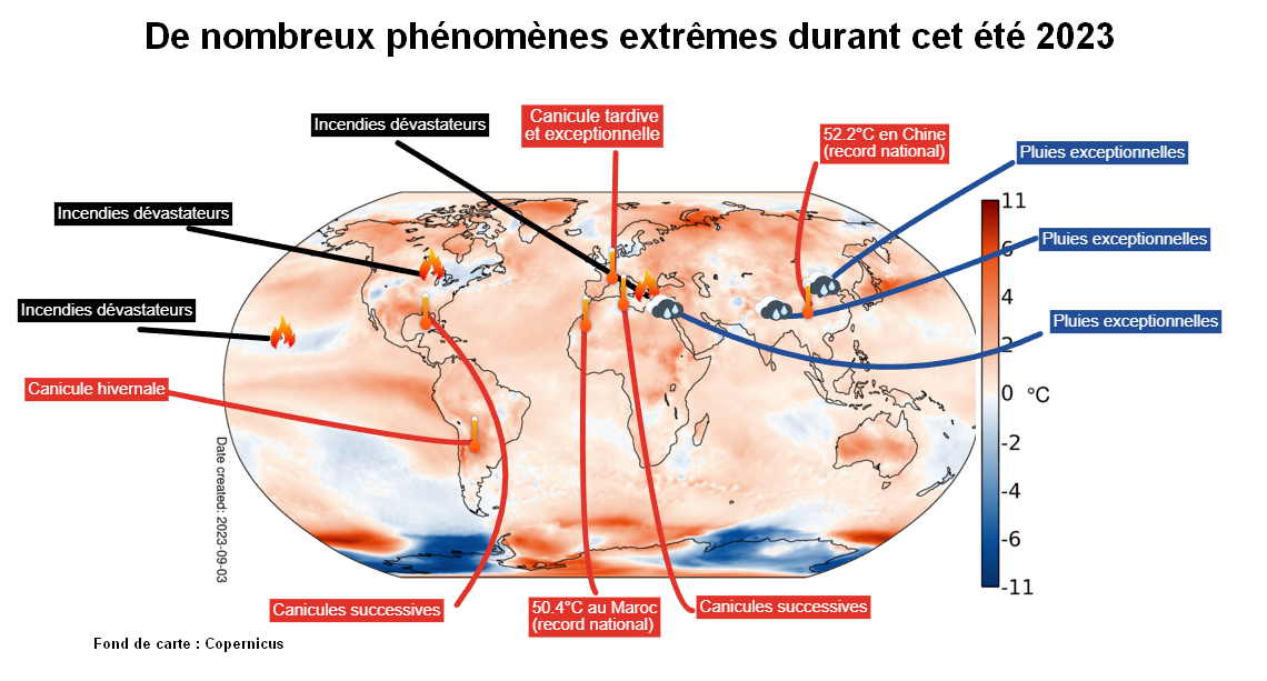 Actualités météo: L'été 2023, marqueur de l'emballement du climat mondial ? 08/09/2023